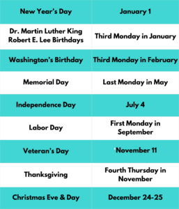 Frequently Asked Questions | Carroll County Library System